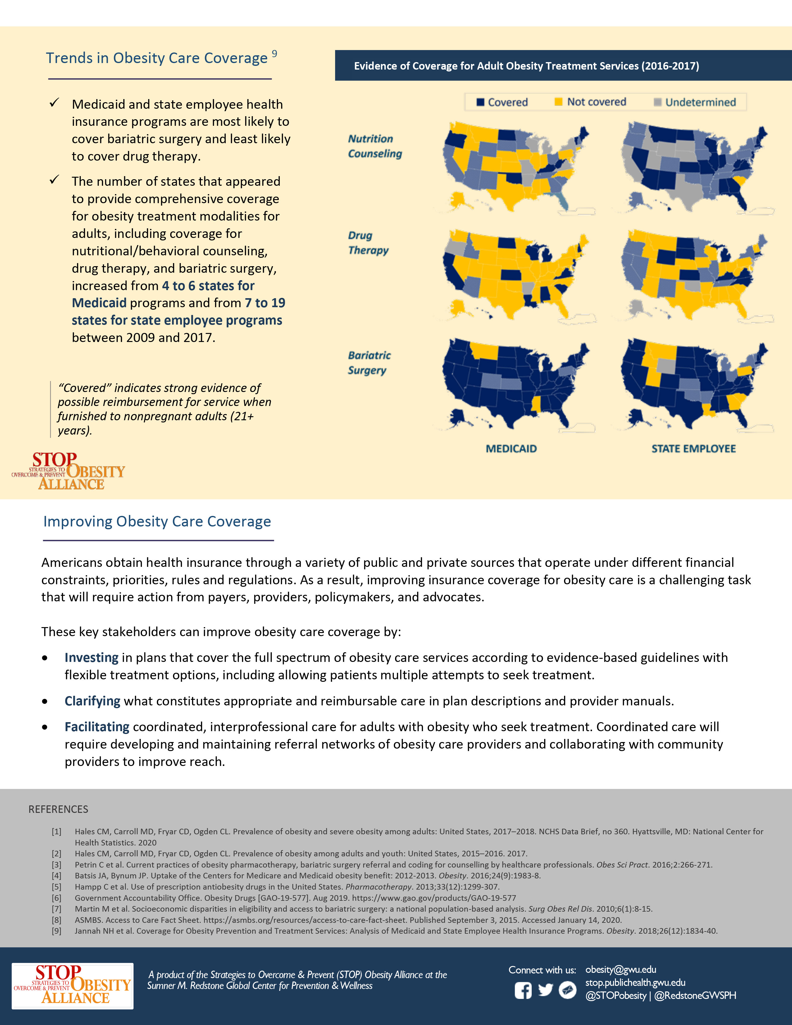Fast Facts – Obesity Care Coverage | STOP Obesity Alliance | Milken Institute School of Public ...