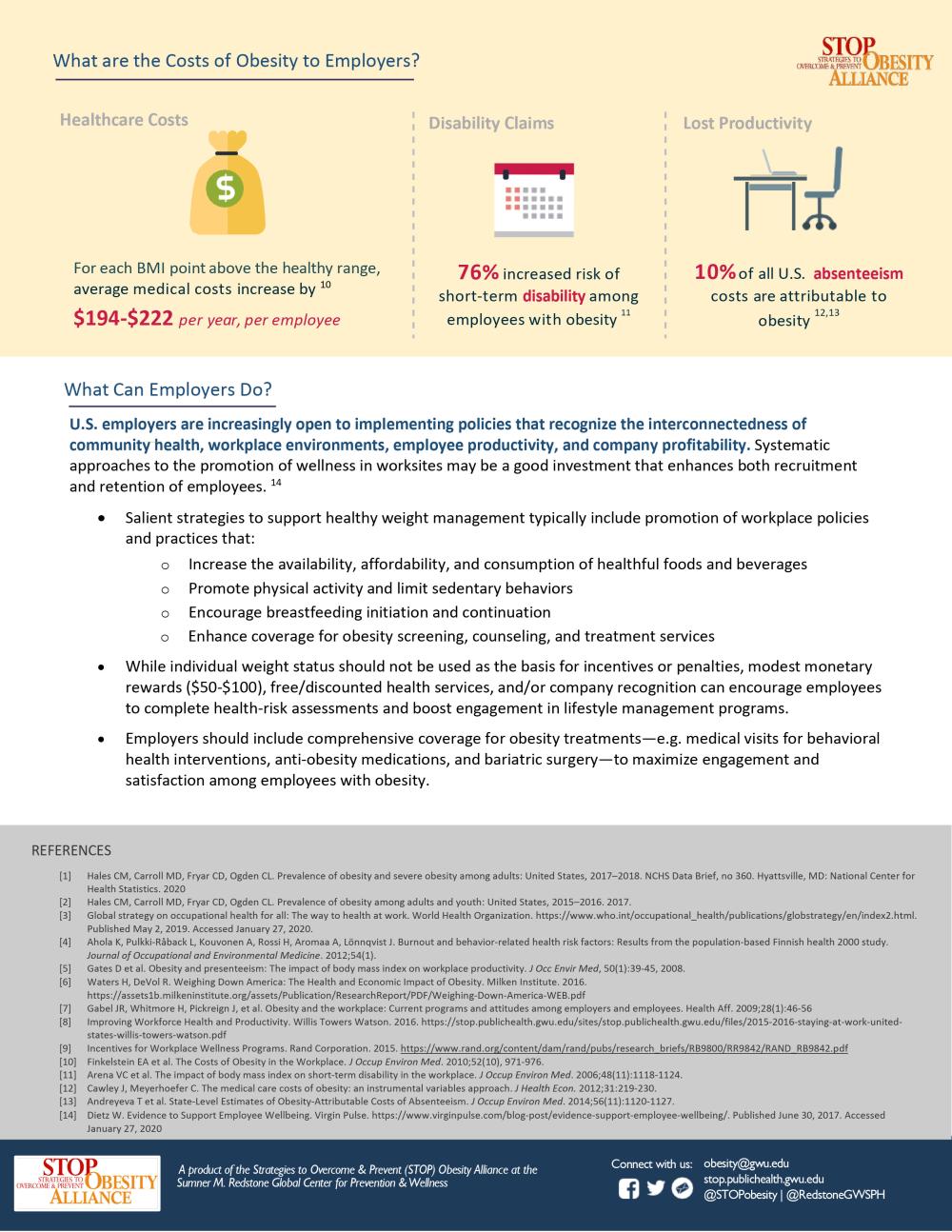 Fast Facts Obesity In The Workplace Stop Obesity Alliance Milken