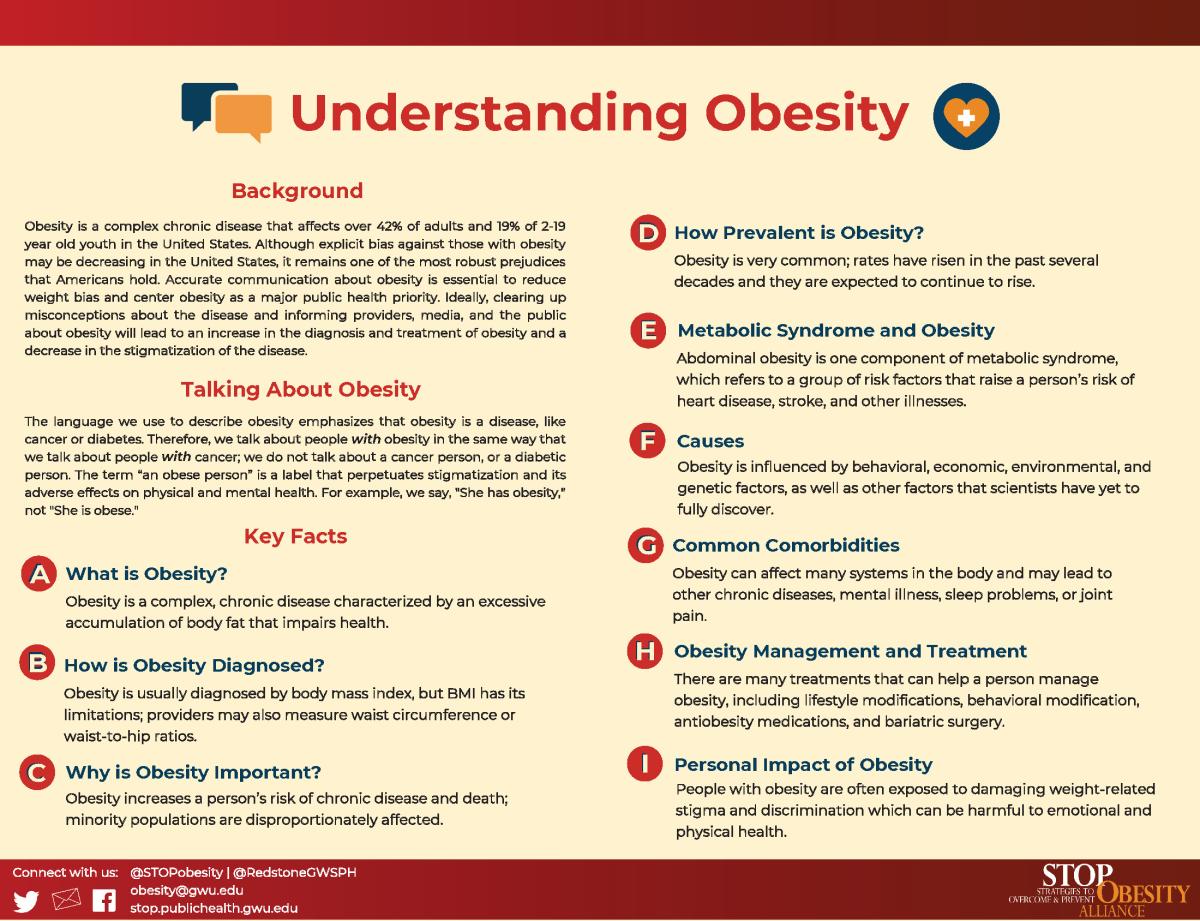 Resources | STOP Obesity Alliance | Milken Institute School of Public Health | The George ...