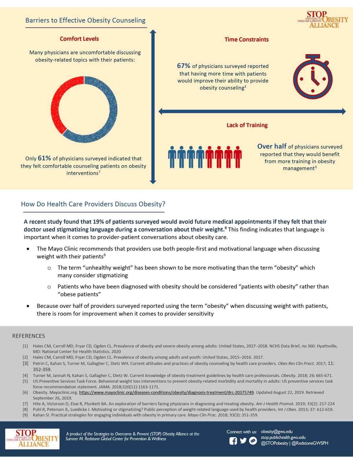 Fast Facts – Health Care Providers and Obesity Care | STOP Obesity Alliance | Milken Institute ...