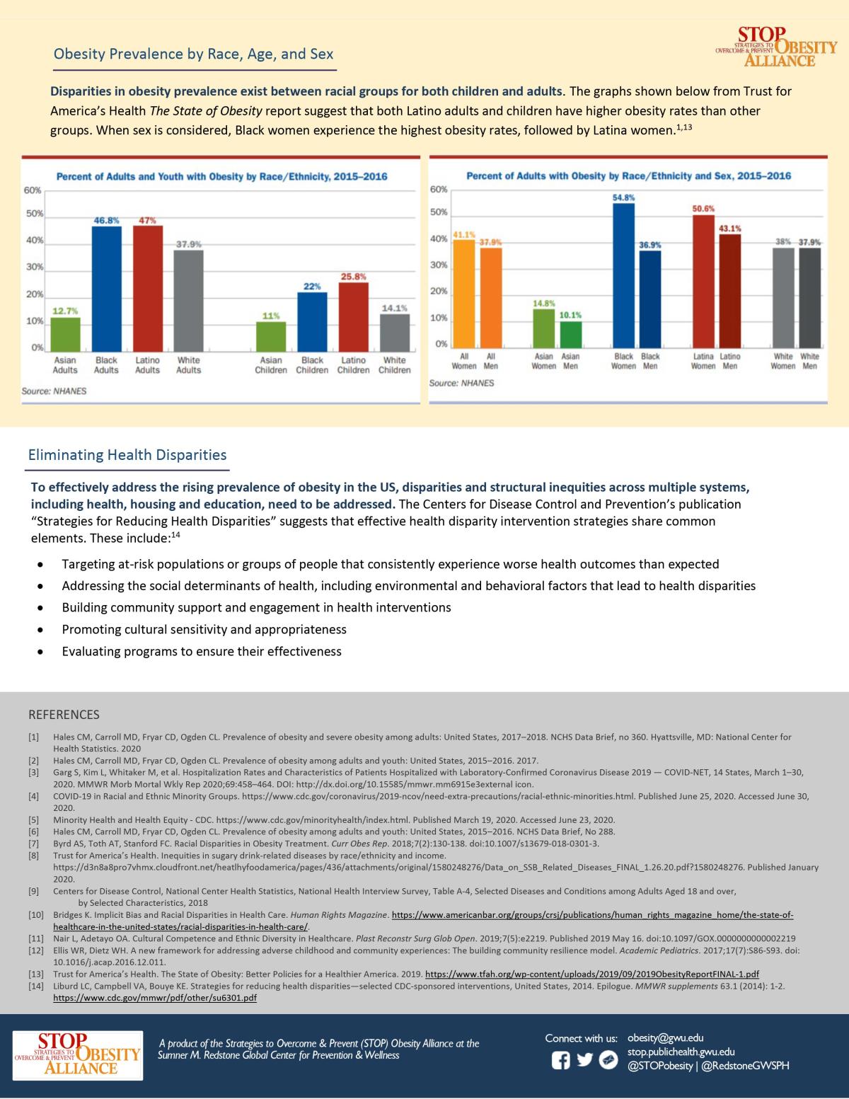 Fast Facts – Racial Disparities and Obesity | STOP Obesity Alliance | Milken Institute School of ...